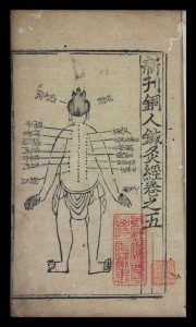 About Ryoho Shiatsu | Ryoho Shiatsu